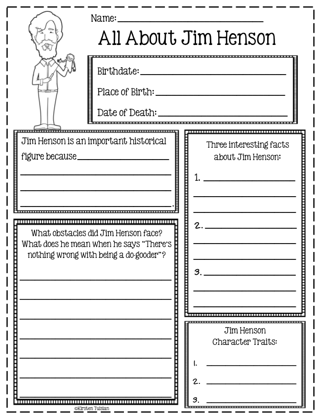 I am Jim Henson by Brad Meltzer Literature Activities