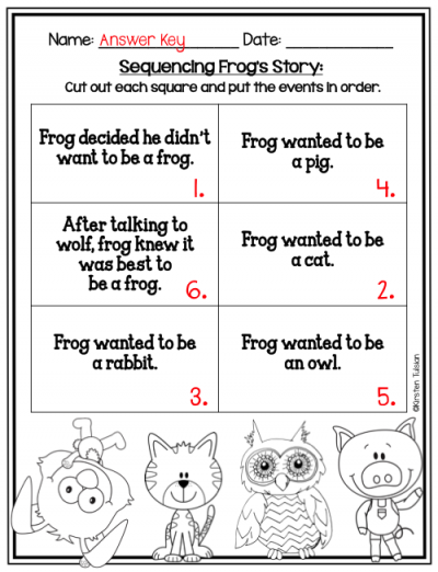 I Don't Want to Be a Frog Literature Unit