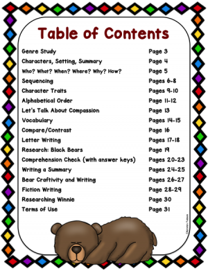 Finding Winnie: The True Story of the World's Most Famous Bear