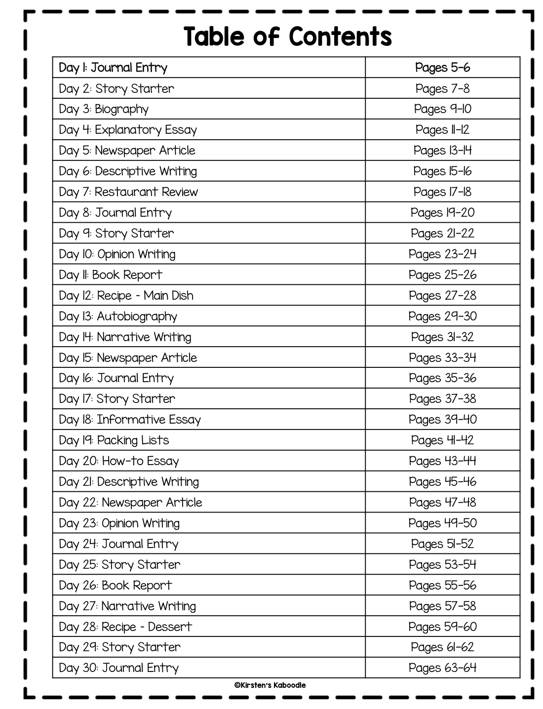 30 Day Summer Writing Challenge for 1st and 2nd Grade