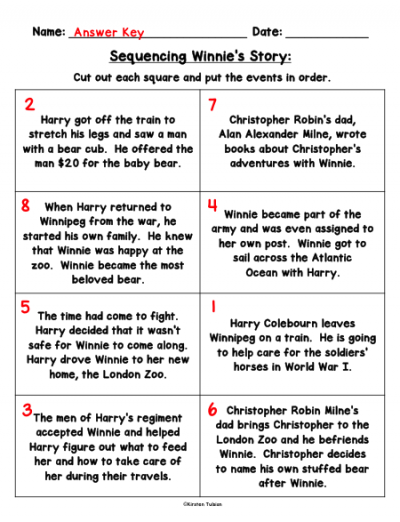 Finding Winnie: The True Story of the World's Most Famous Bear