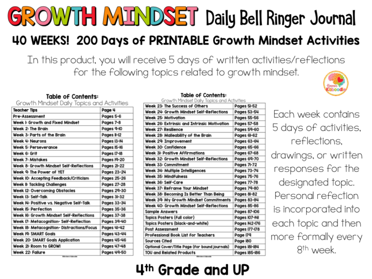 Growth Mindset Bell Ringers MULTI-LEVEL BUNDLE with Digital Option in ...