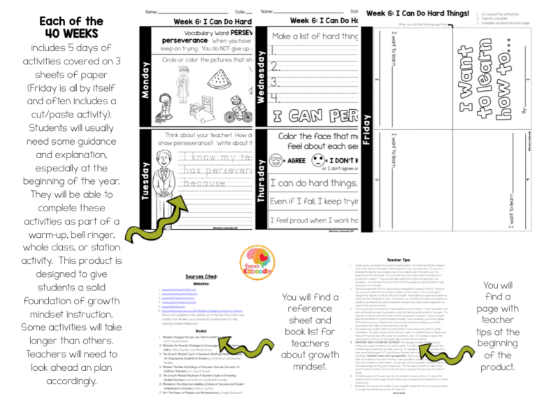 Growth Mindset Bell Ringers MULTI-LEVEL BUNDLE with Digital Option in ...