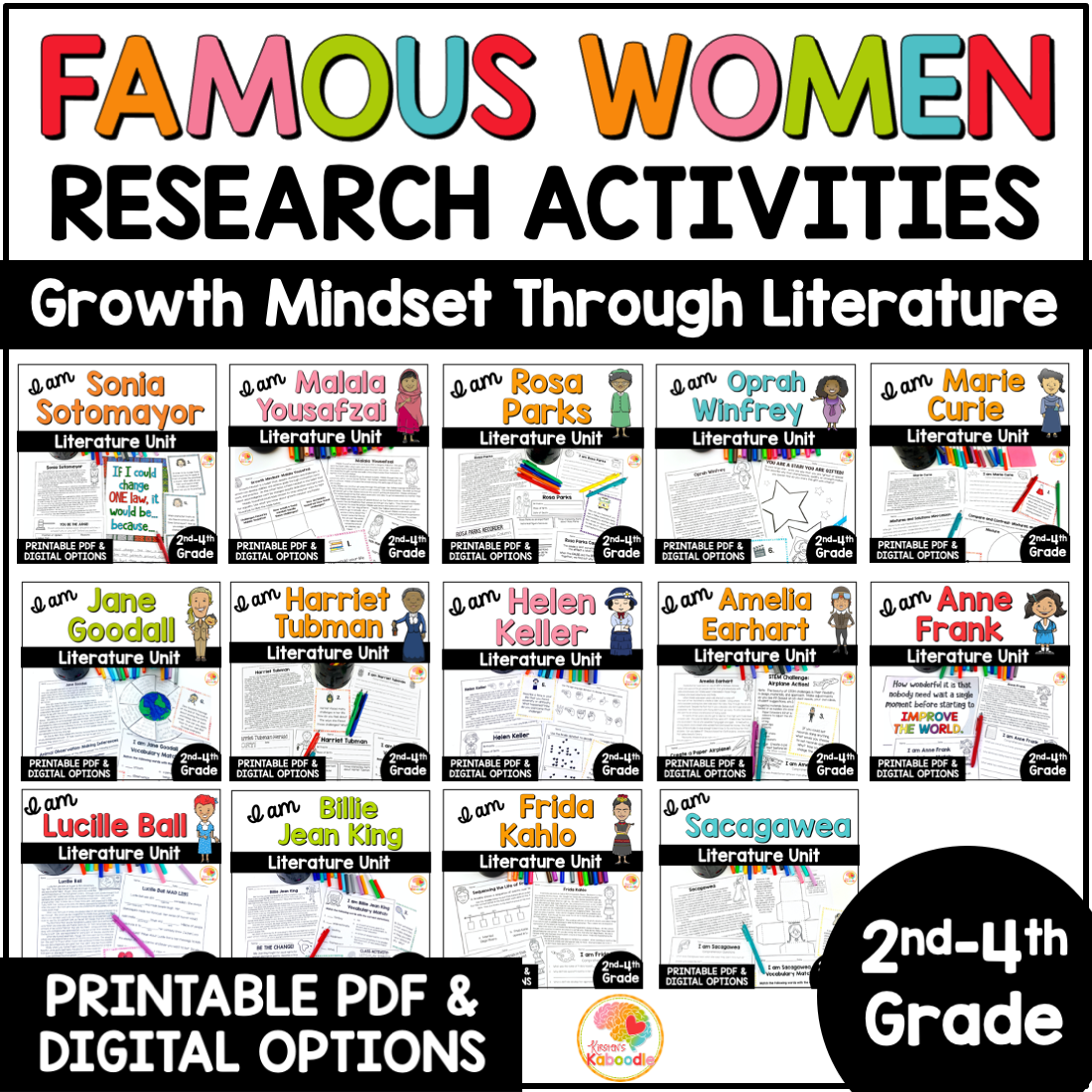 Women's History Month Activities Using Brad Meltzer's I AM Books