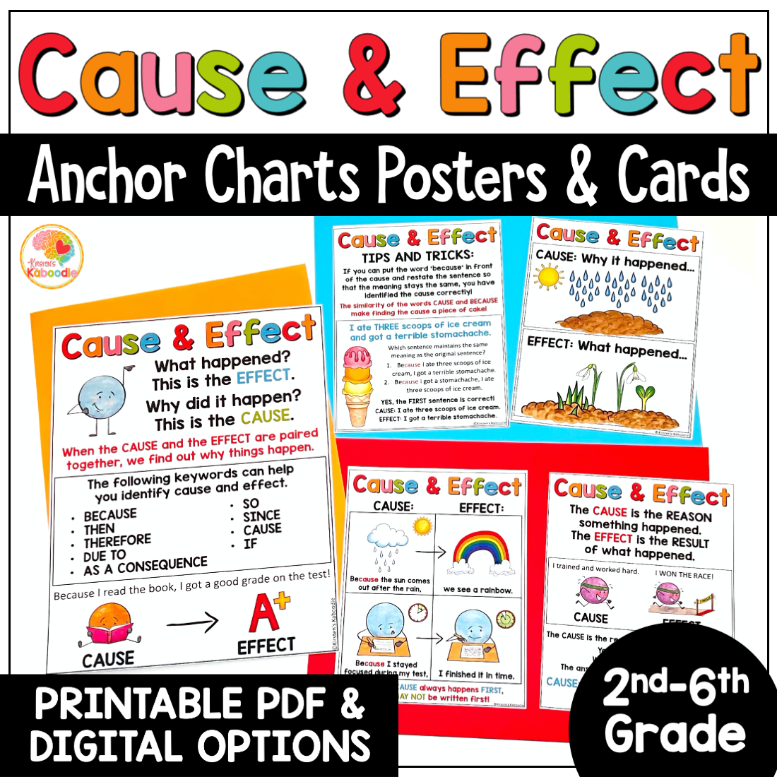 Cause And Effect Anchor Charts Reading Skills Reference Sheets Cause And Effect Anchor Charts Reading Skills Reference Sheets