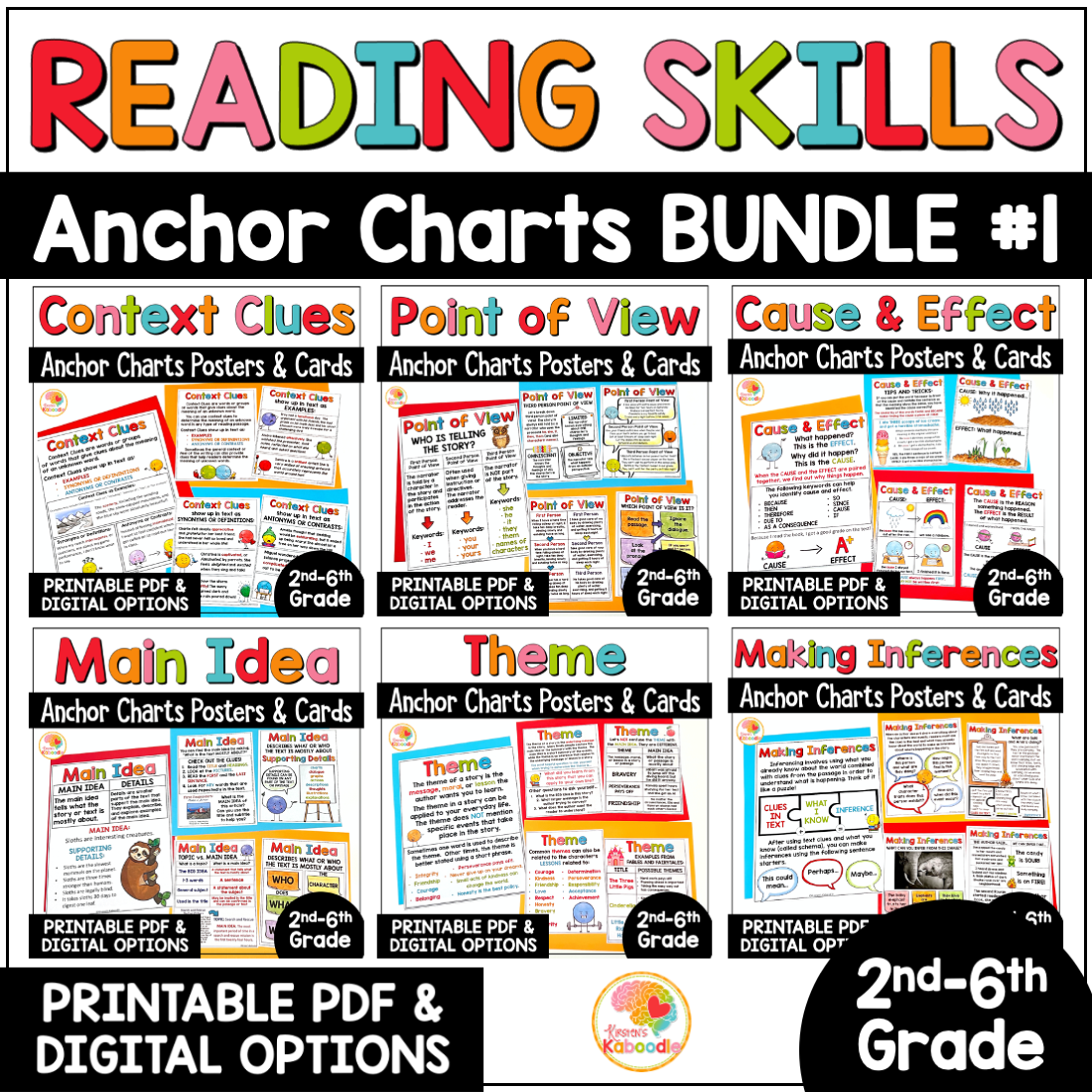 Reading Skills Anchor Charts Reference Sheets BUNDLE 1