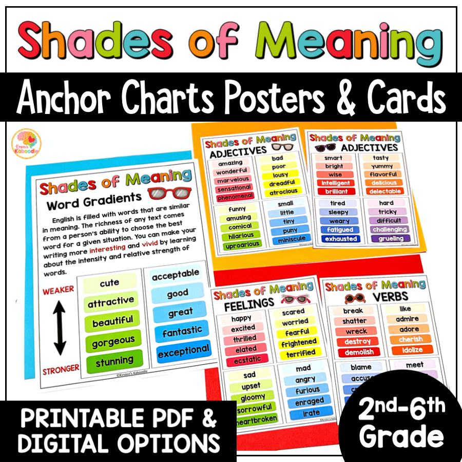 Shades of Meaning Anchor Charts Posters and Reference Sheets Shades of Meaning Anchor Charts Posters and Reference Sheets
