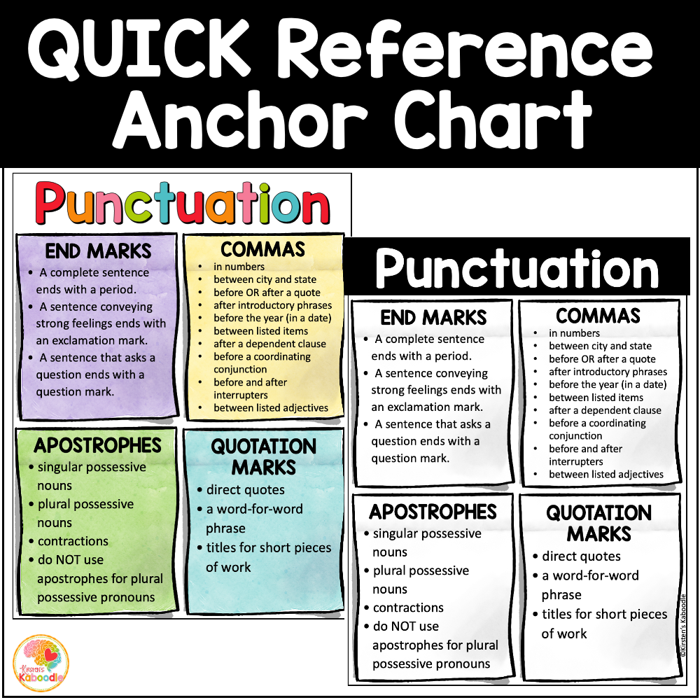 Punctuation Anchor Chart