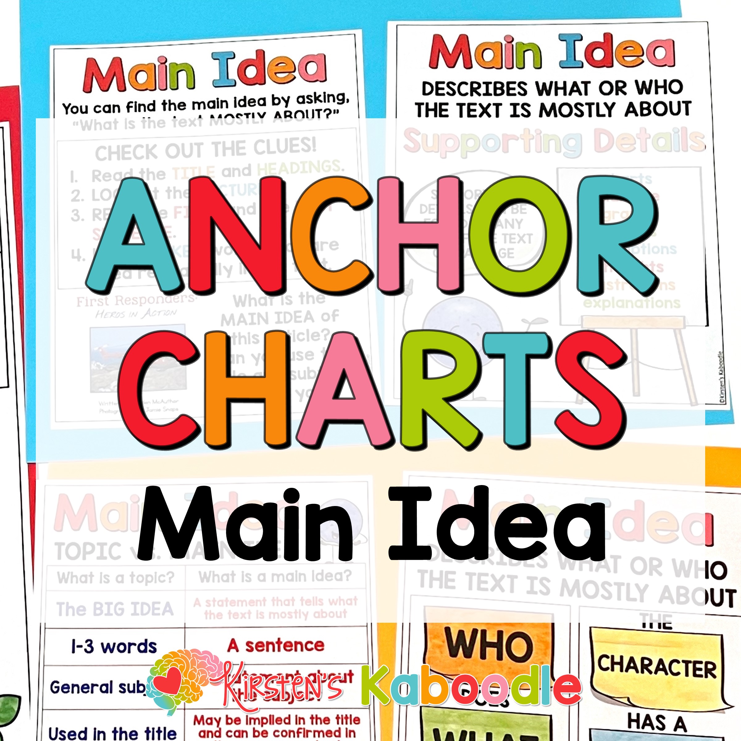 Main Idea Anchor Chart Identifying The Main Idea Anchor Chart Set