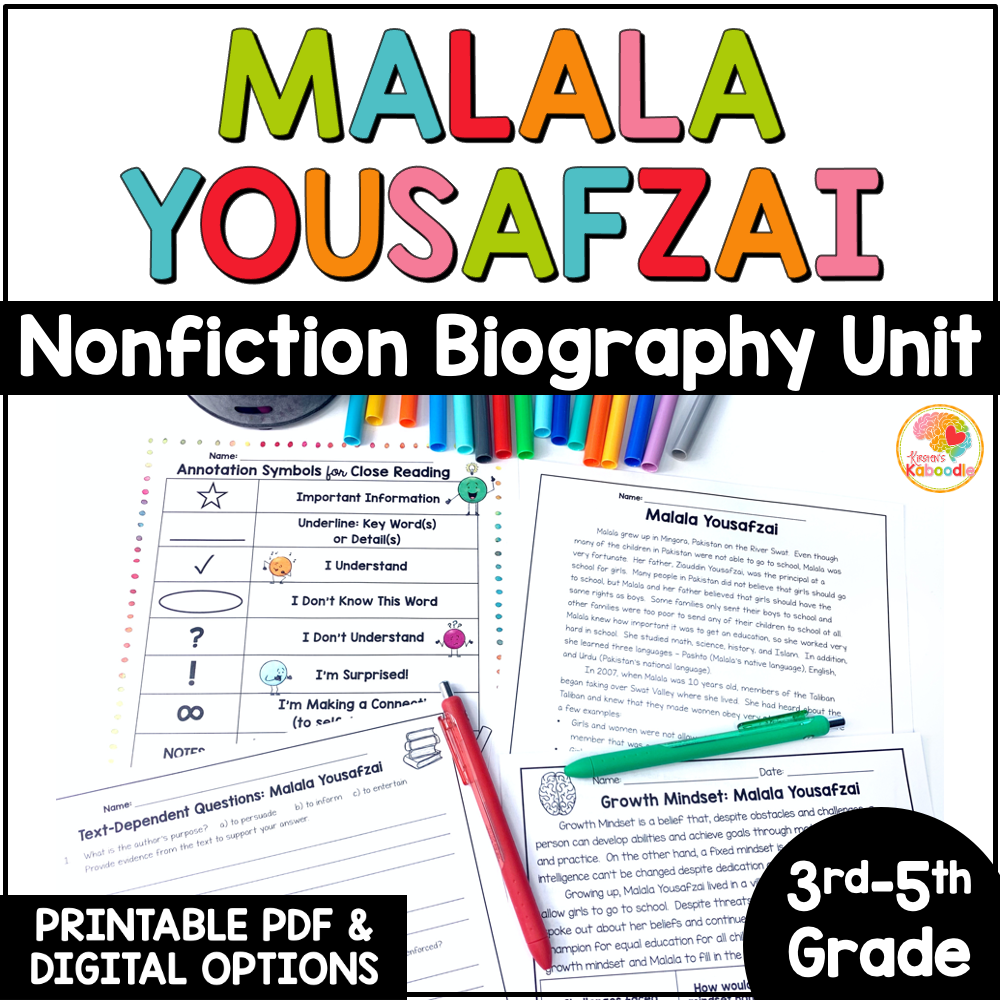 Nonfiction Close Reading Biography Unit for Malala Yousafzai