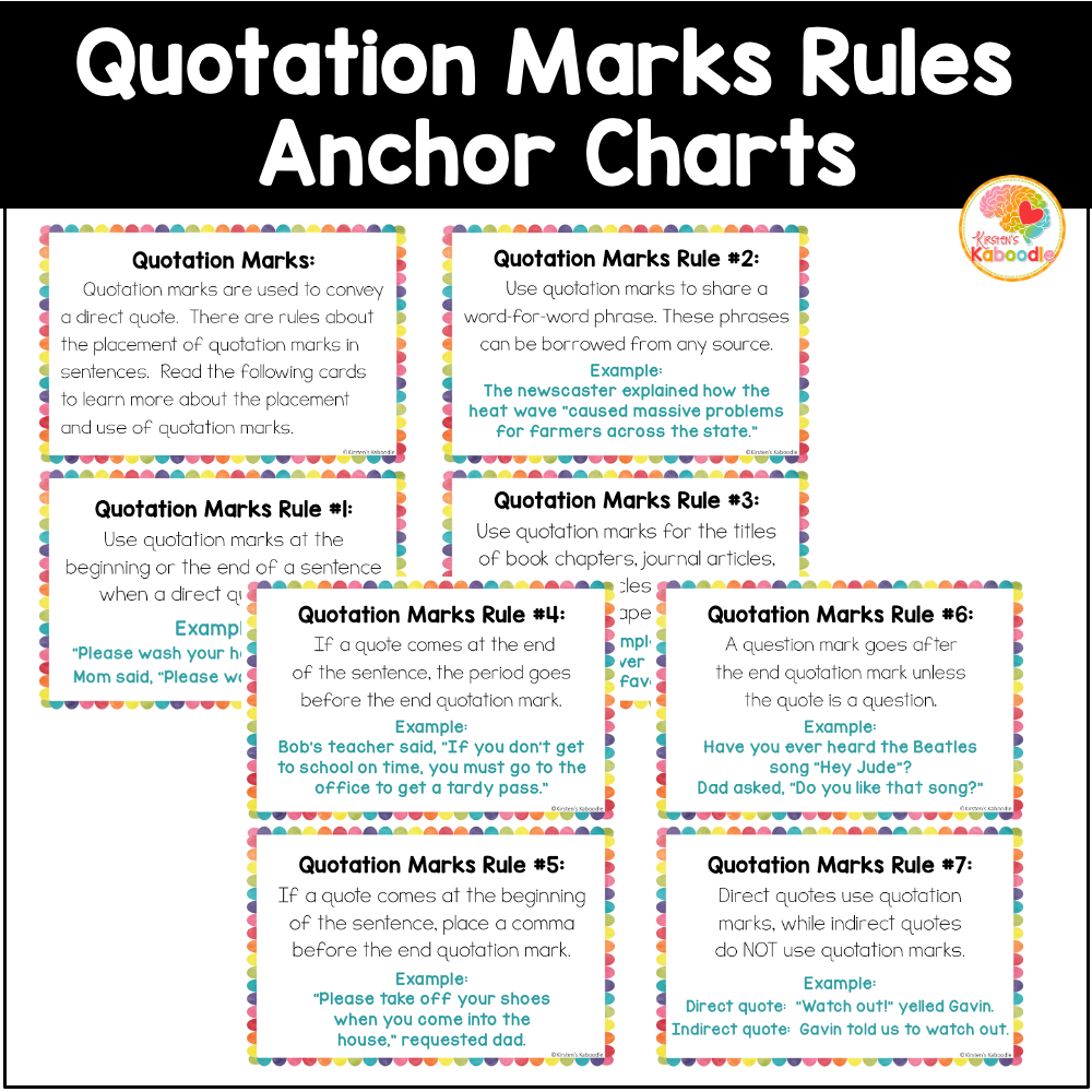 Quotation Marks Anchor Chart